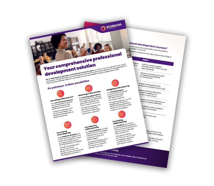 Boundless Learning Academy